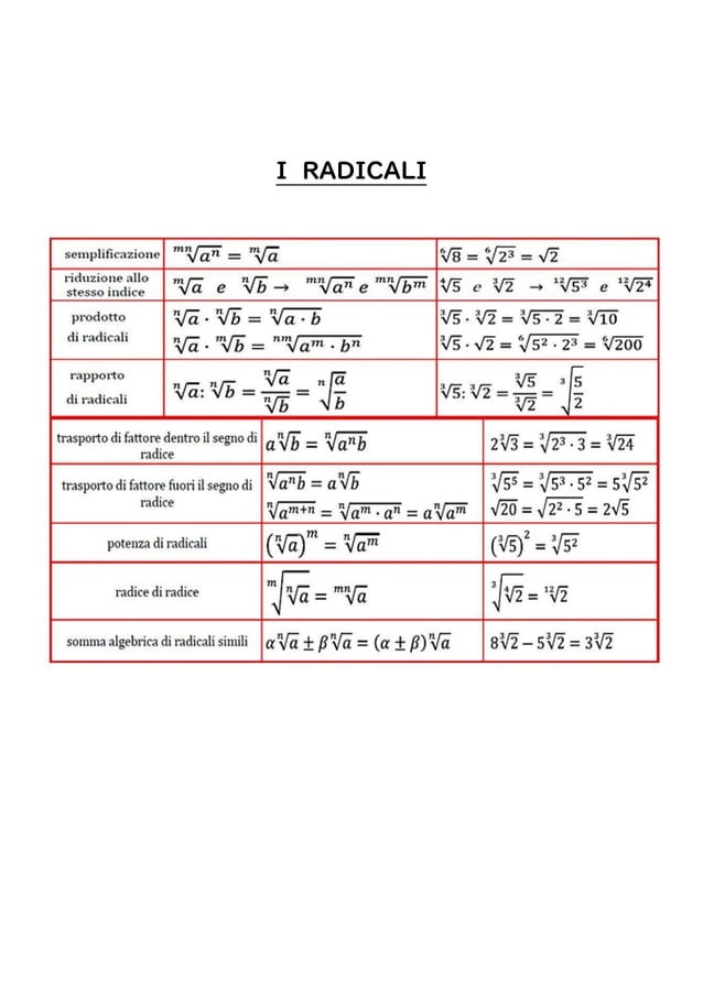 LE POTENZE & I RADICALI.pdf
