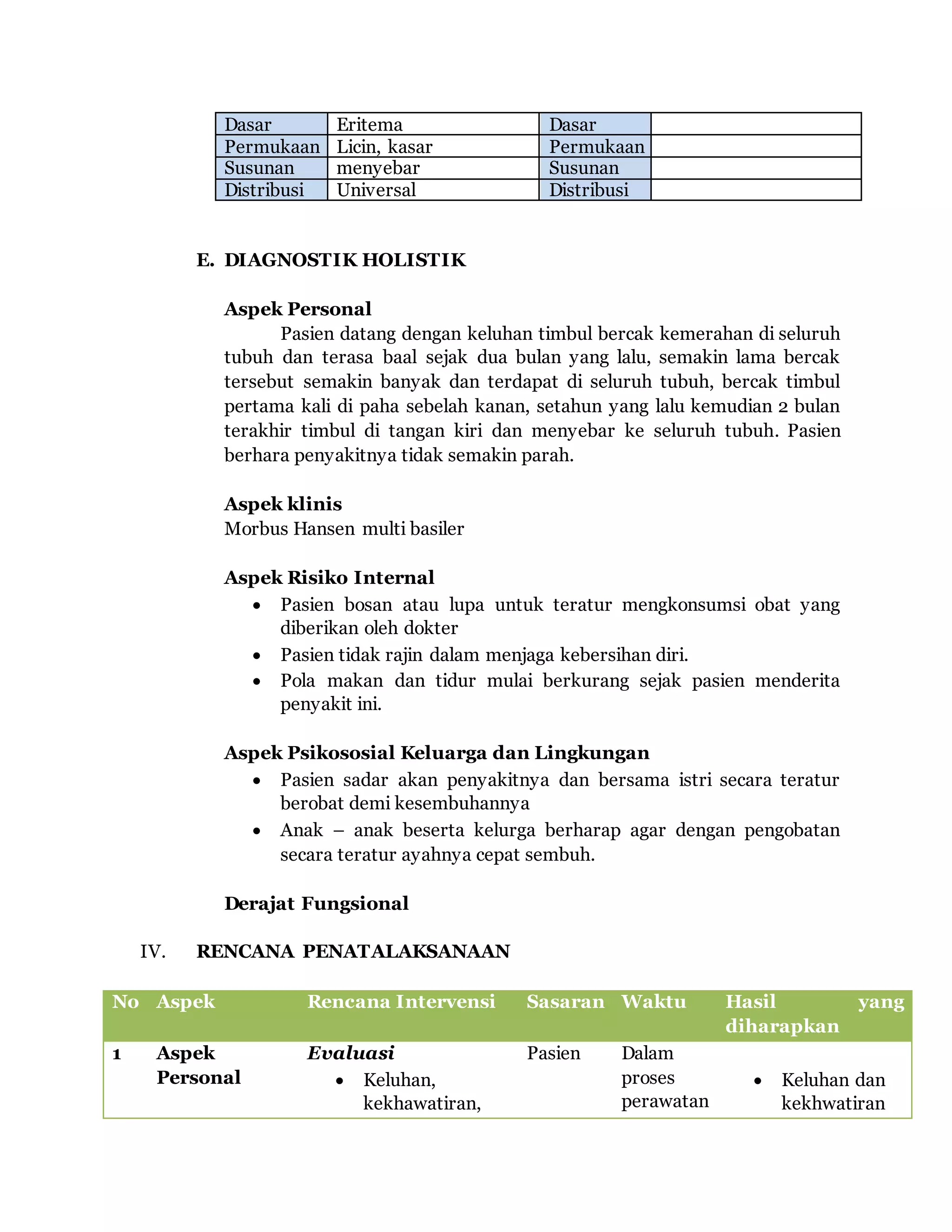 Case and Home Visit | DOCX