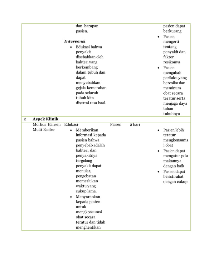 Case and Home Visit | DOCX