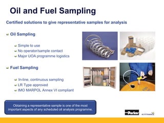 Le price training presentation | PPT