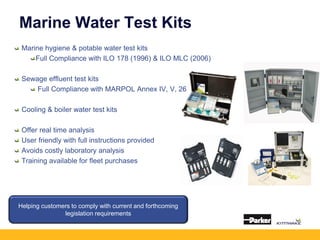 Le price training presentation | PPT