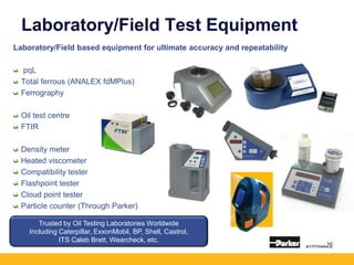 Le price training presentation | PPT