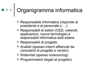 Le professioni dell’informatica | PPT