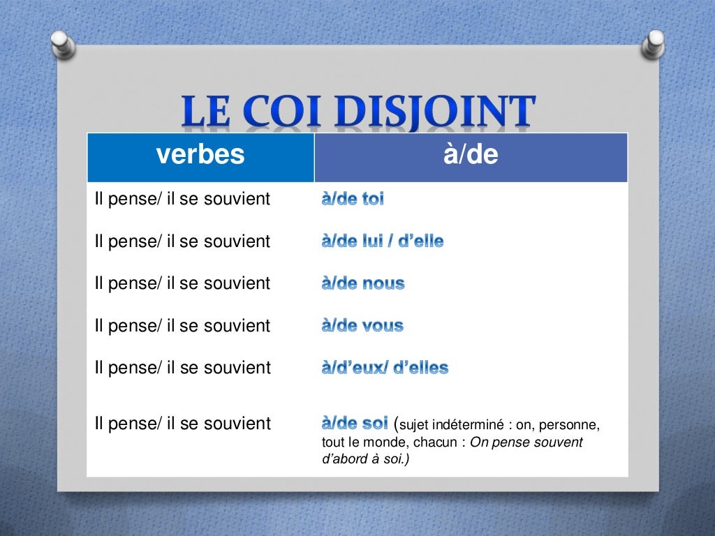 Pronom Personnel Indirect : Les pronoms compléments directs et ...