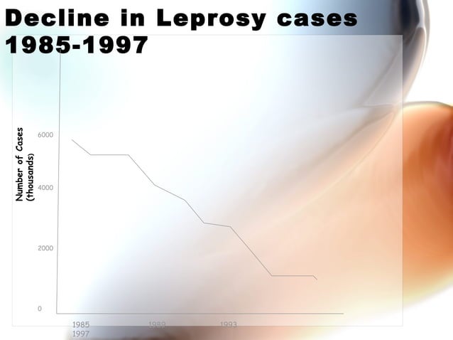 Leprosy | PPT | Infectious Diseases | Diseases and Conditions