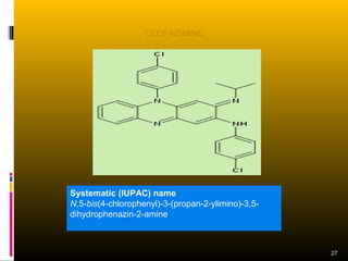 Leprosy BY VIJAY | PPT