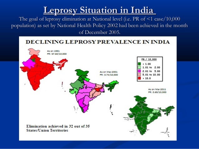 Leprosy, indian scenario