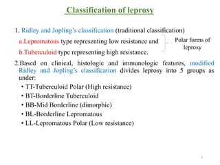 leprosy, pharmacologynotes, types,clinicalfeatures | PPTX | Infectious ...