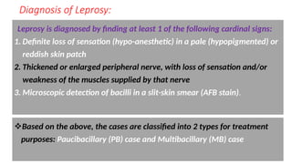 Leprosy PPT, MBBS, MD, BPH, MPH Dr Narendra Kumar Yadav | PPTX