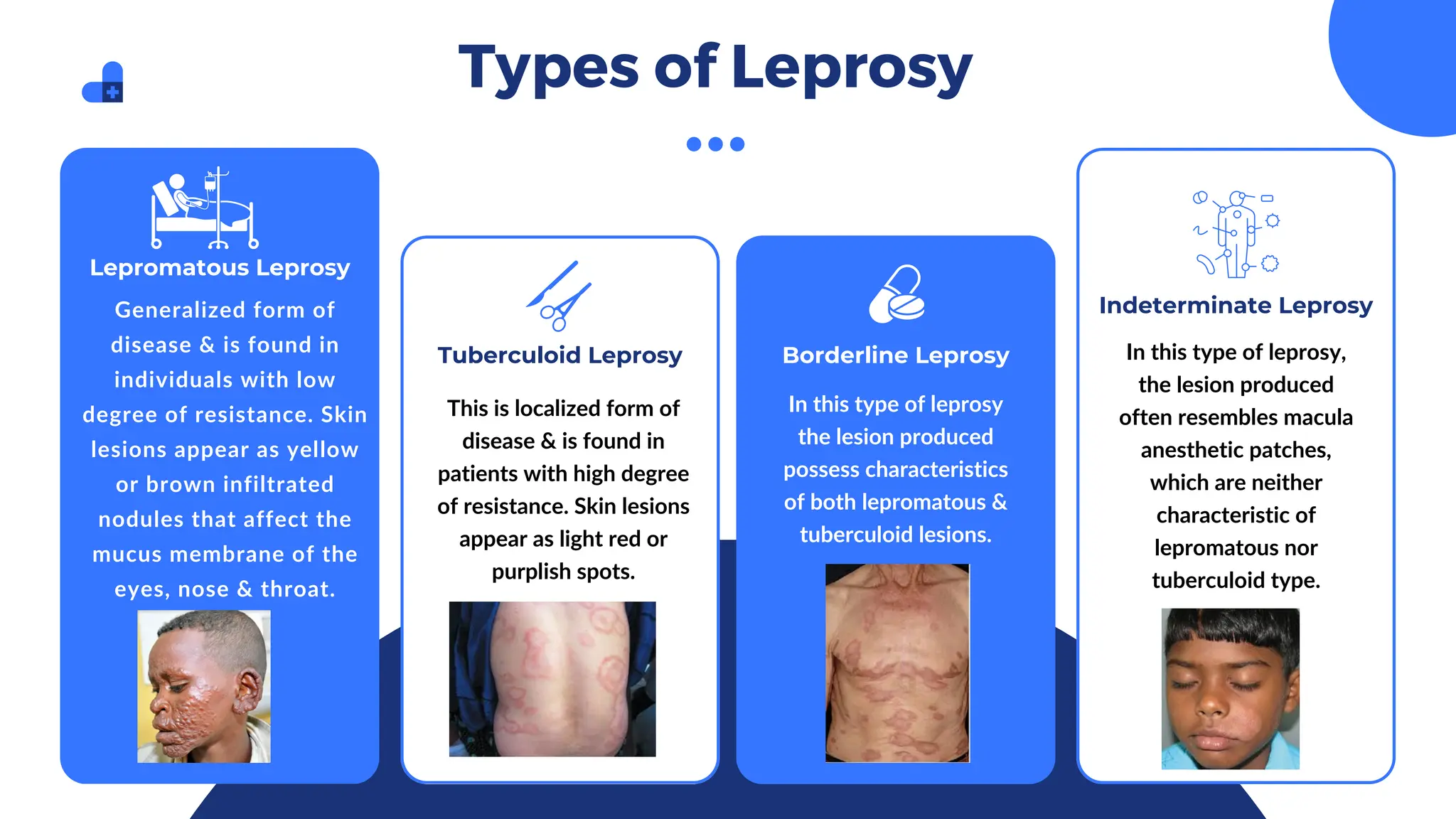 Leprosy Disease PPT (2).pdf topic about the leprosy disease | PDF