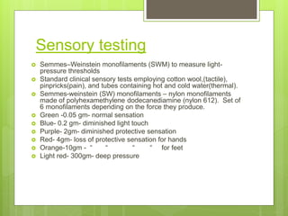 Leprosy - case definition and examination | PPTX