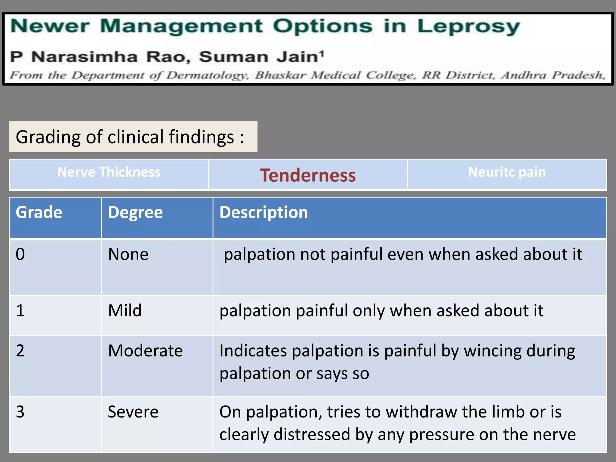 Management of leprosy neuropathy | PPTX