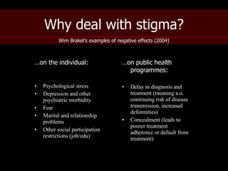 Leprosy Stigma Presentation | PPT