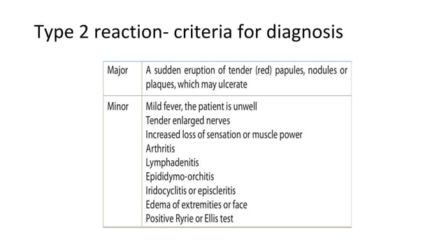 leprosy UG class.pptx