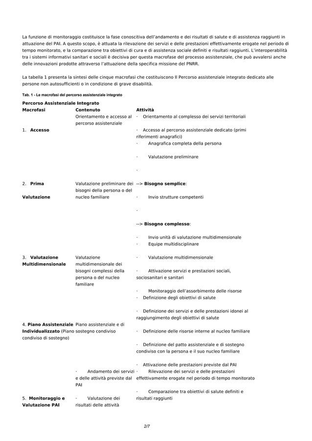 LEPS: IL PERCORSO ASSISTENZIALE INTEGRATO. Parte 2 | PDF | Government ...