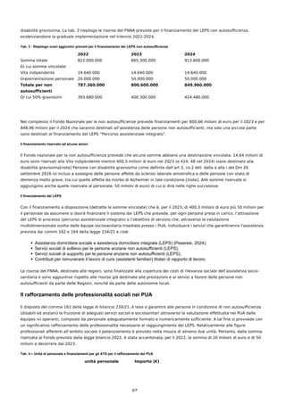 LEPS: IL PERCORSO ASSISTENZIALE INTEGRATO. Parte 2 | PDF | Government ...