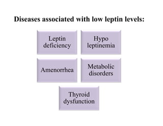 Leptin (Abnormalities and Effects).pdf