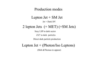 Leptonic FInal State Boost Summary | PPT