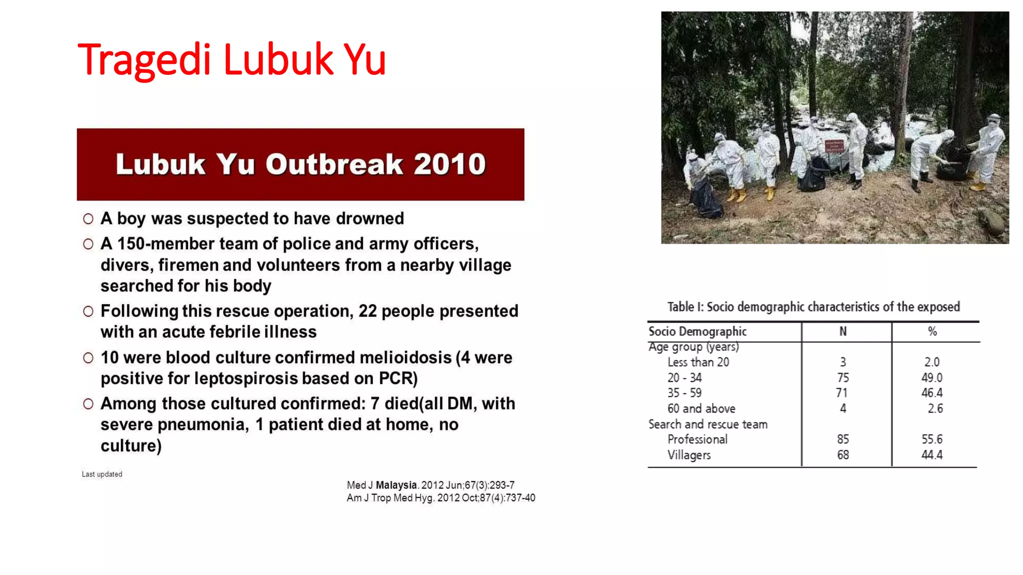 PENYAKIT LEPTOSPIROSIS DI MALAYSIA | PPTX