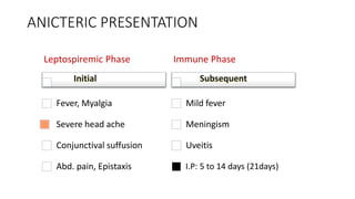 LEPTOSPIROSIS.pptx
