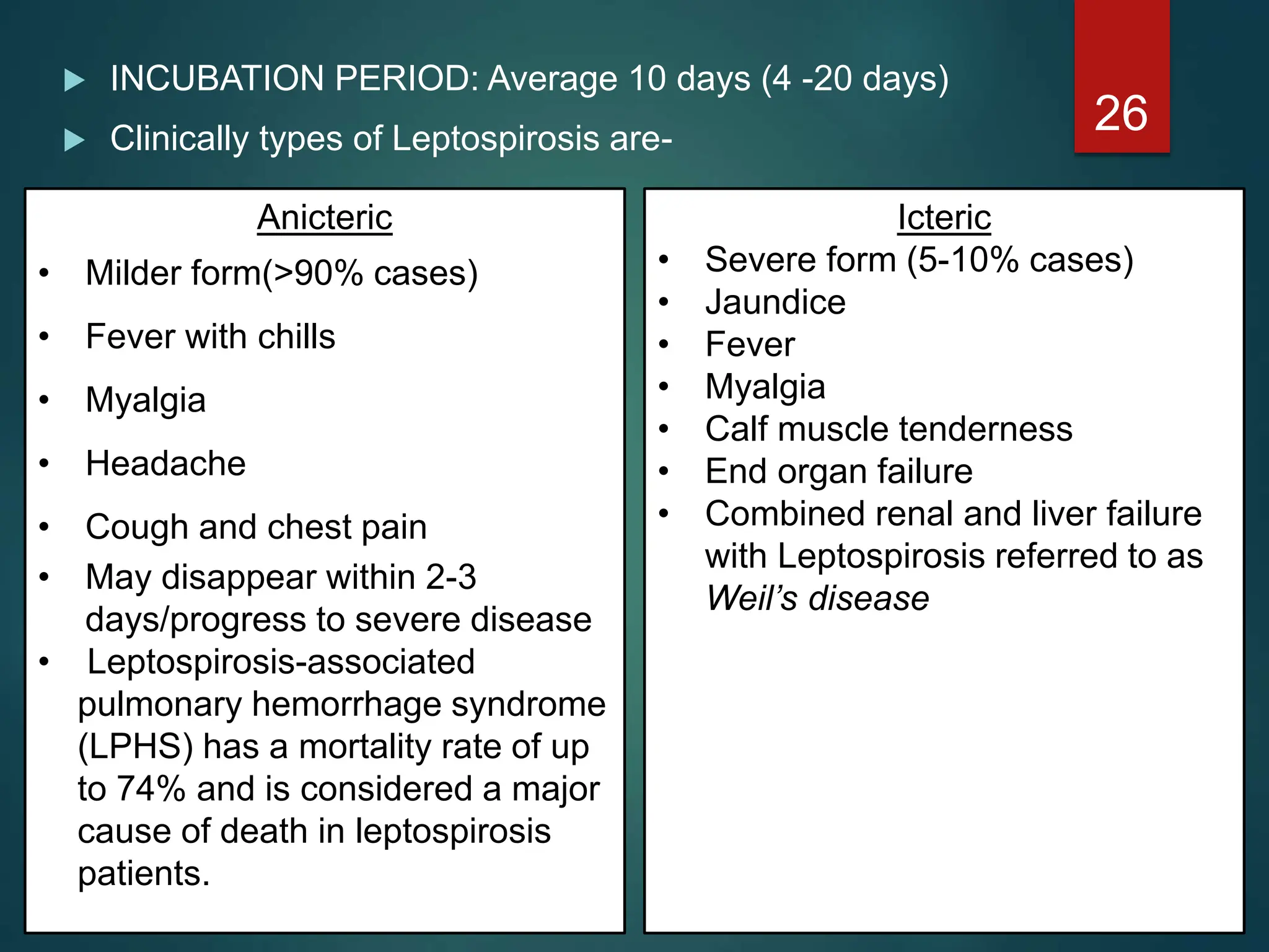 Leptospirosis.pptx