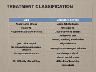 Leptospirosis IEC - Quezon City Health Department | PPT