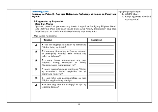 LE_Q1_AP7_Lesson 2_Week 4..,..hjhvjjhhhjjjgfgn | PDF