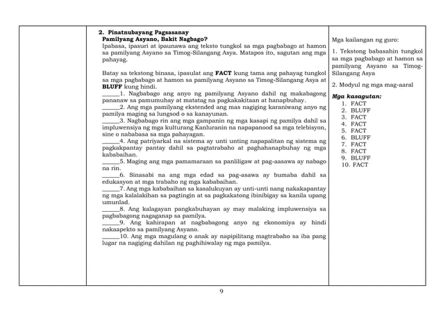 LE_Q1_AP7_Lesson 2_Week 4..,..hjhvjjhhhjjjgfgn | PDF