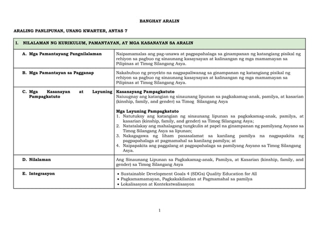 LE_Q1_AP7_Lesson 2_Week 4..,..hjhvjjhhhjjjgfgn | PDF