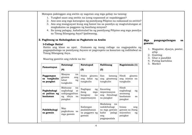 LE_Q1_AP7_Lesson 2_Week 4..,..hjhvjjhhhjjjgfgn | PDF