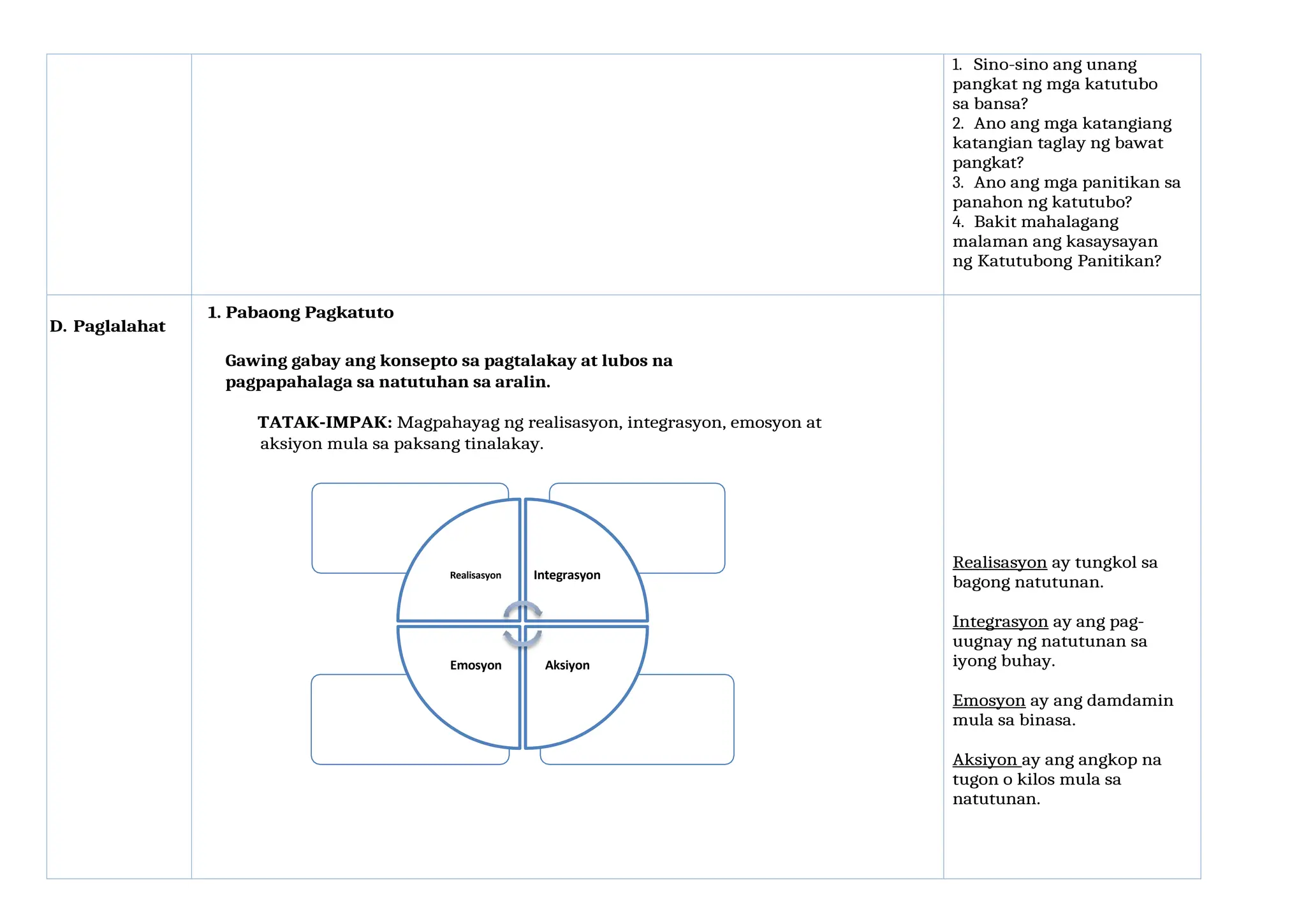 Matatag Curriculum Grade 7 Filipino 2024 | DOCX