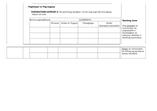 LE_Q1_Filipino 7_Lesson 2_Week 2 edired.docx