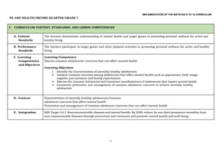 LE_Q1_PEH 7_Lesson 1_Week 1.docx**************** | DOCX
