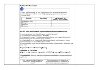 LE_Q2_Filipino-7_Week-12_v.________2.pdf