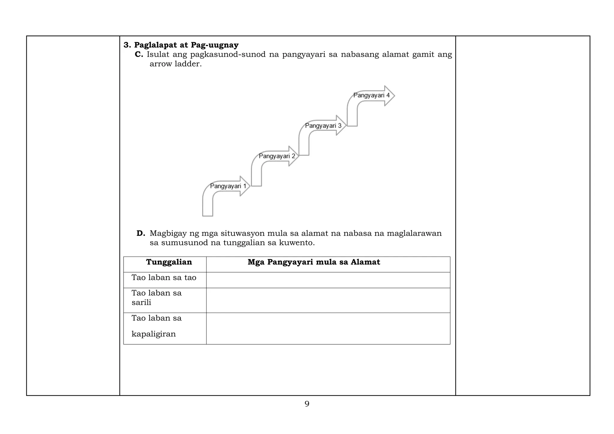 Filipino 7 Lesson 1 Week 1 Panitikan sa Panahon ng Katutubo-Tuluyan (Alamat) | PDF