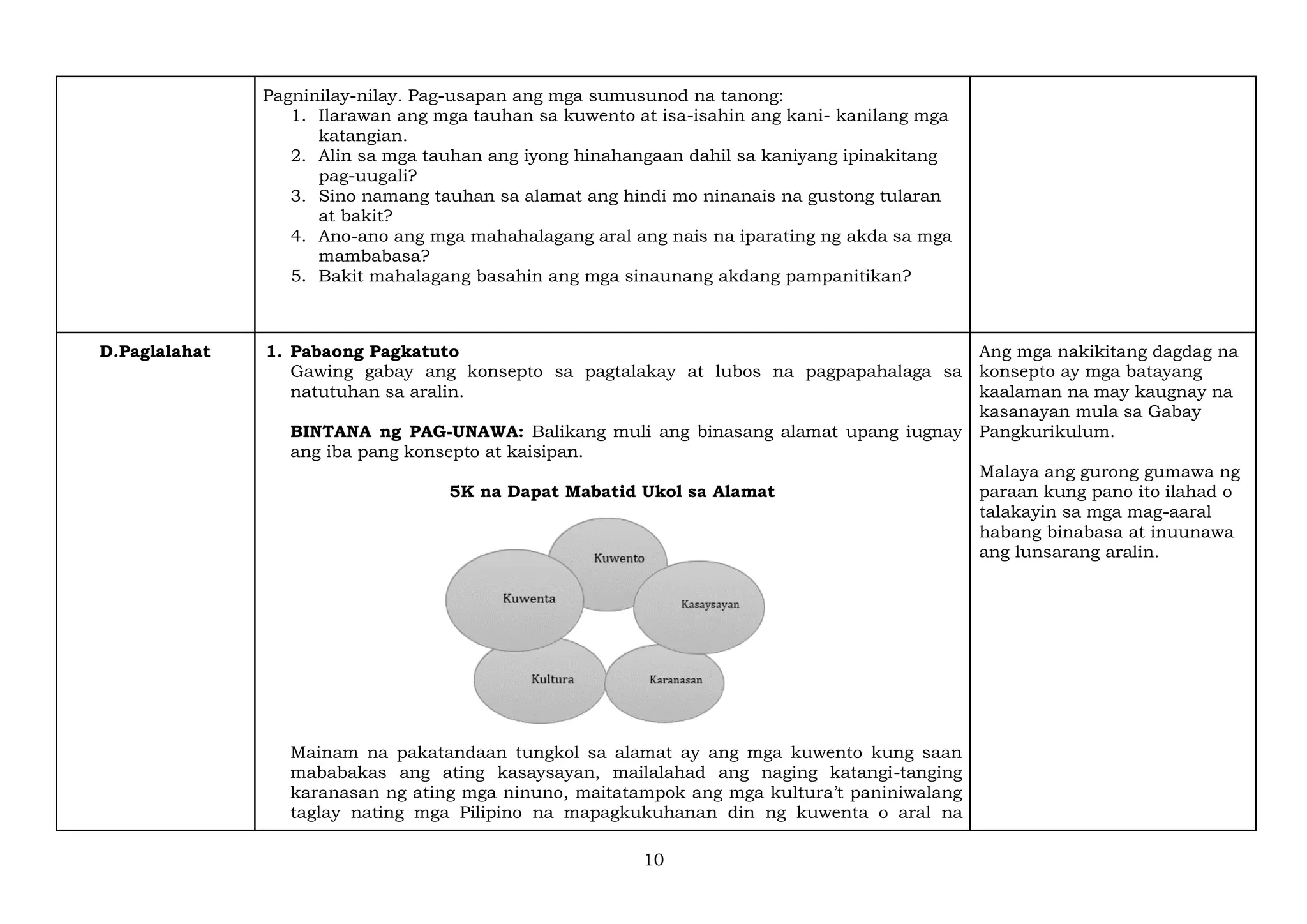 Filipino 7 Lesson 1 Week 1 Panitikan sa Panahon ng Katutubo-Tuluyan (Alamat) | PDF