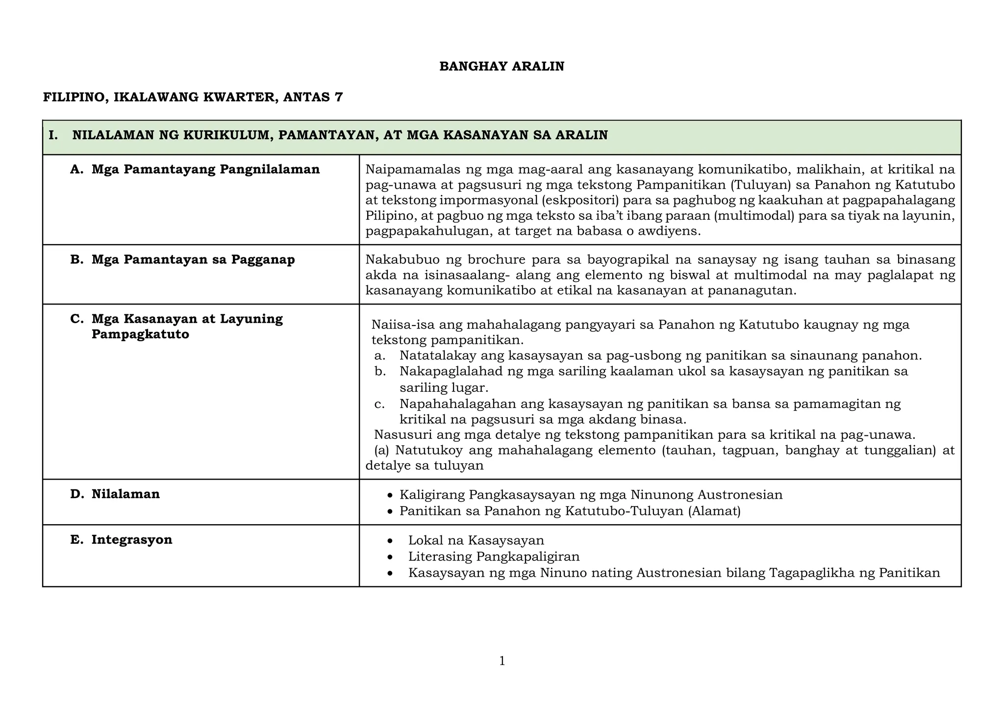Filipino 7 Lesson 1 Week 1 Panitikan sa Panahon ng Katutubo-Tuluyan (Alamat) | PDF