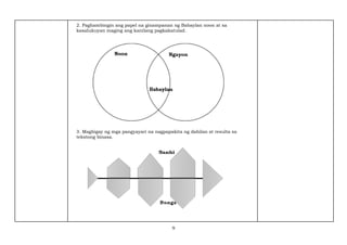 LE_Q2_Filipino 7_Lesson 1 Week 4. lesson exemplar | PDF