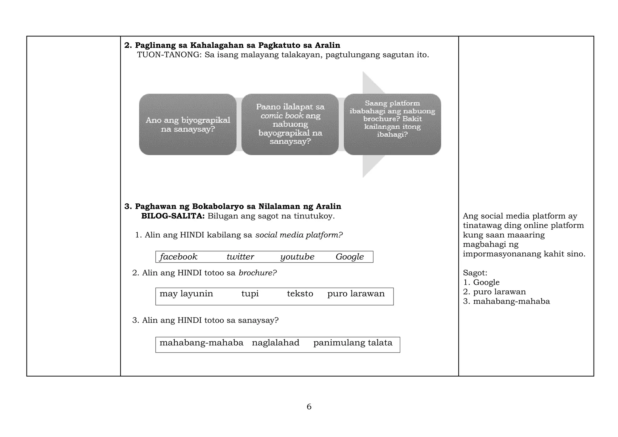 aralin sa Filipino 7 Lesson 4 Week 8.pdf