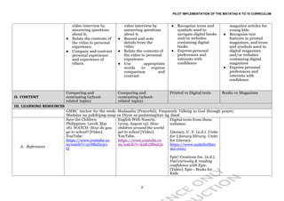 LE_Q2W6_Language_Redeveloped_V2 (2).docx