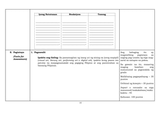 LE_Q3_AP 7_Aralin 2_Linggo 2. LESSON EXEMPLARpdf | PDF