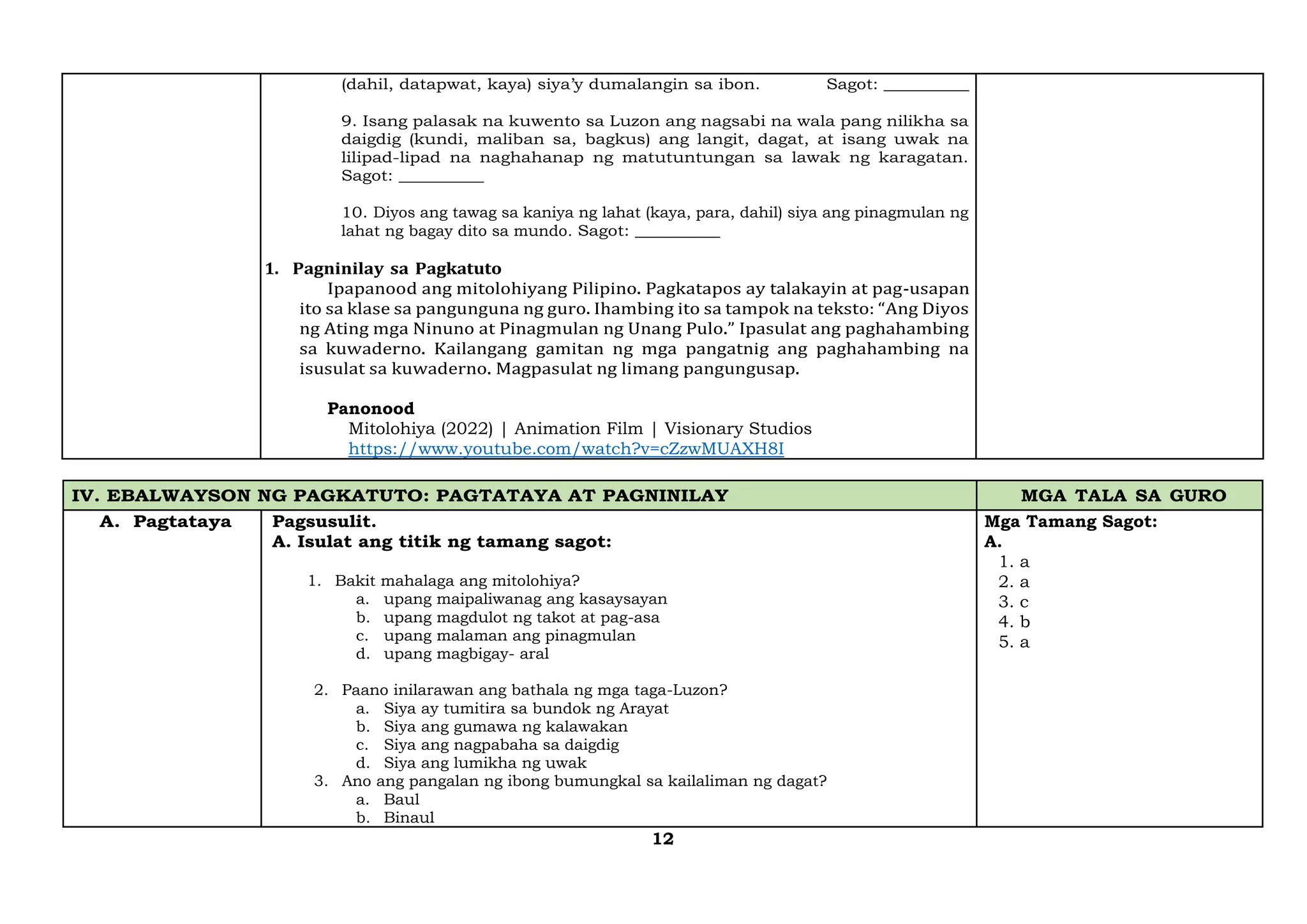 LE_Q3_Filipino 4_Lesson 1_Week 1 224.pdf