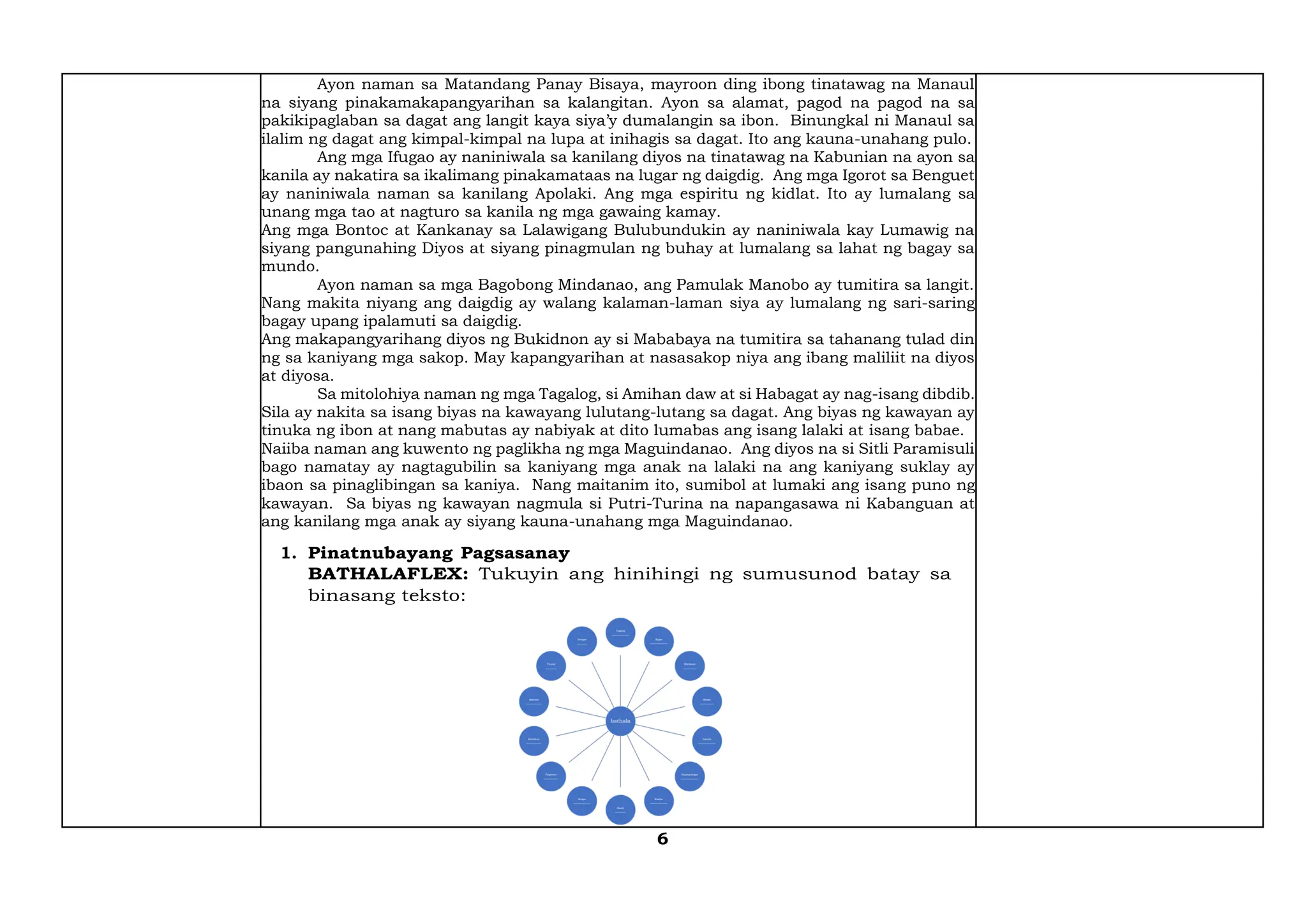 LE_Q3_Filipino 4_Lesson 1_Week 1 224.pdf