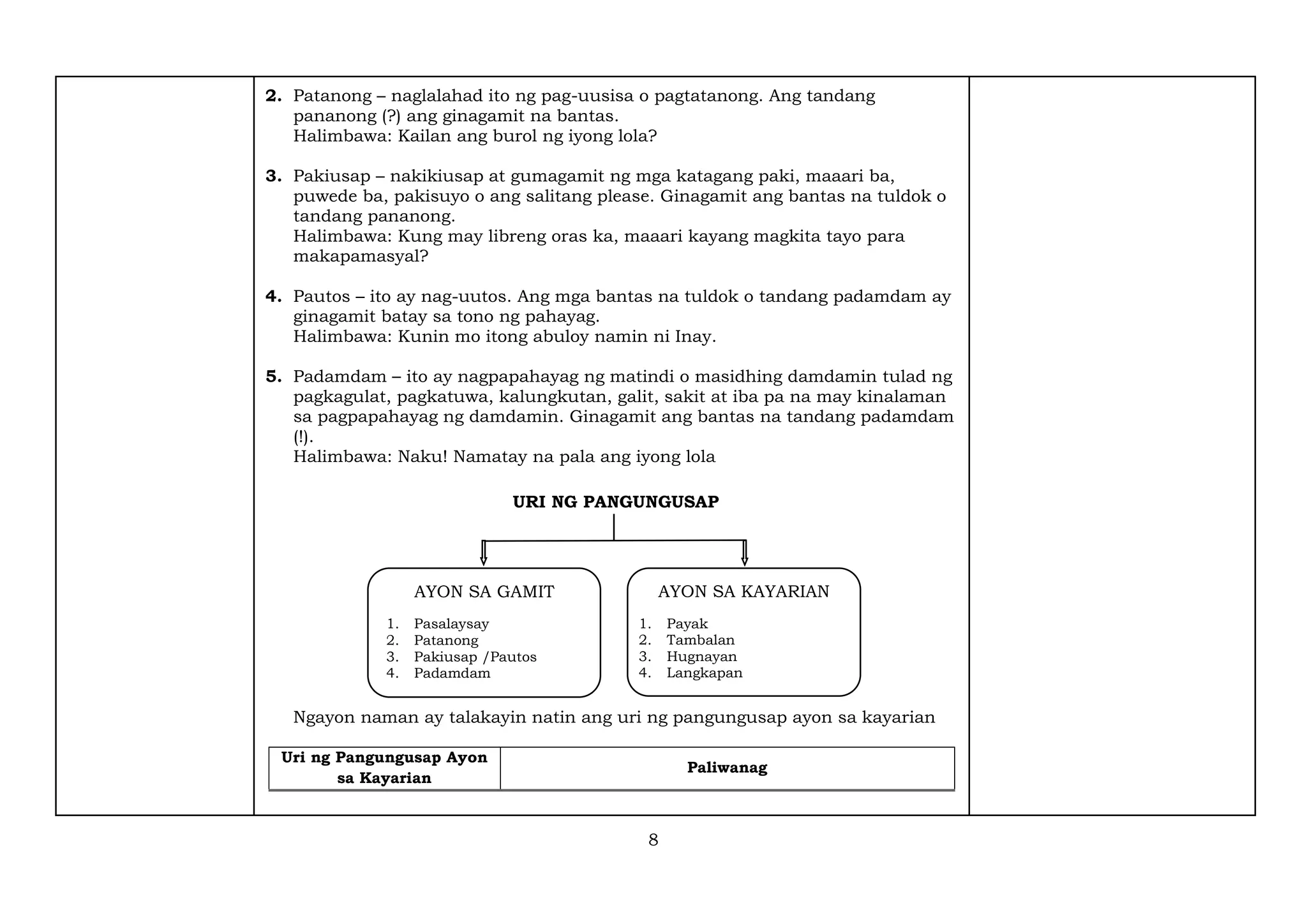 LE_Q3_Filipino 4_Lesson 2_Week 2 quar.pdf
