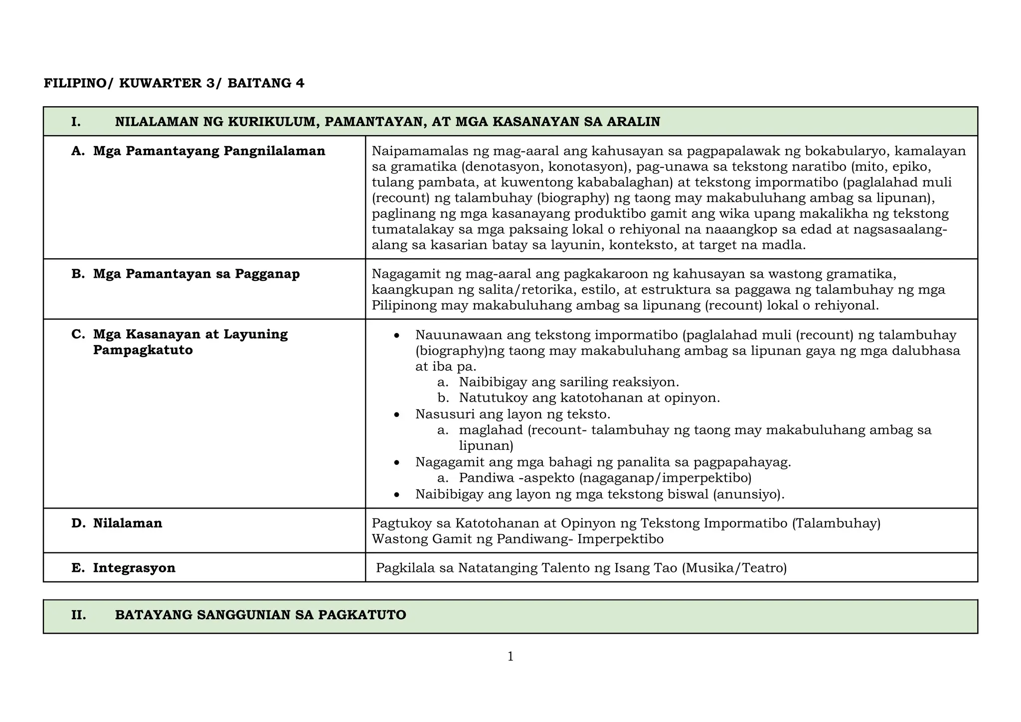 LE_Q3_Filipino 4_Lesson 4_Week 4 quarte.pdf