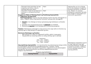 LE_Q3_Filipino 4_Lesson 4_Week 4 quarte.pdf