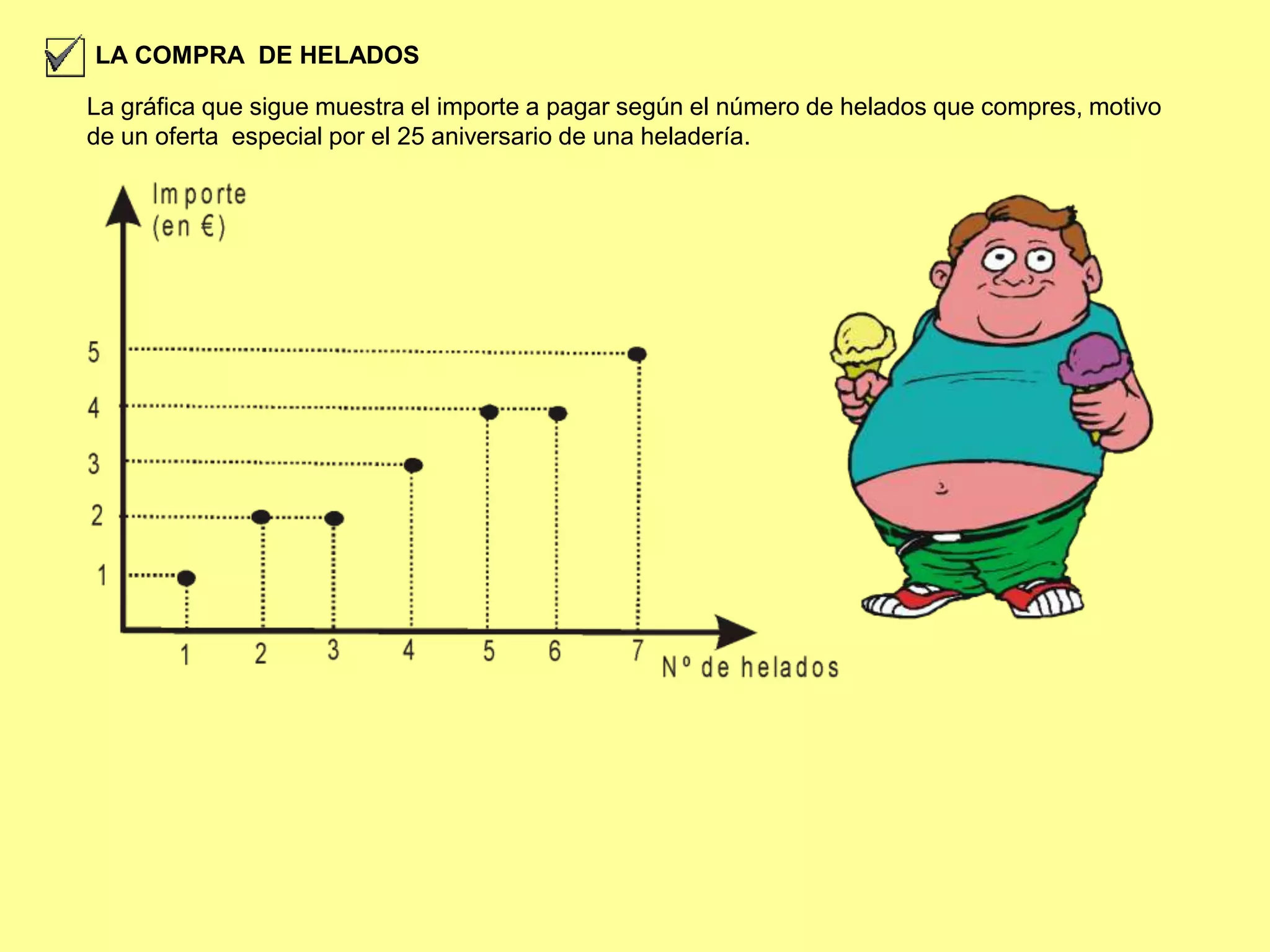 Presentacion interpretacion de graficas | PPT