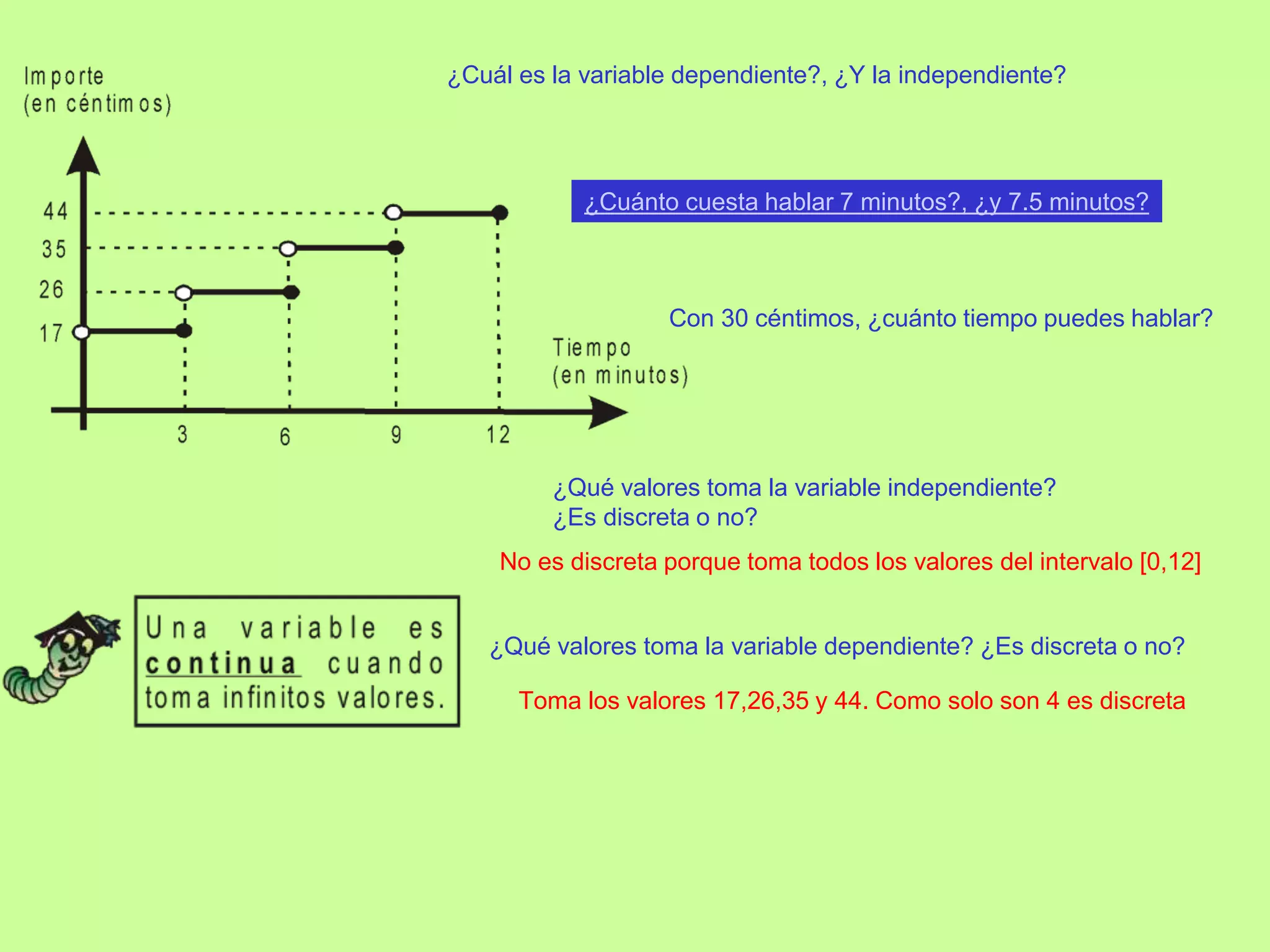 Presentacion interpretacion de graficas | PPT