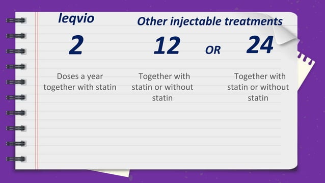 leqvio.pptx | Heart and Cardiovascular Diseases | Diseases and Conditions