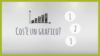 Le rappresentazioni grafiche | PPT